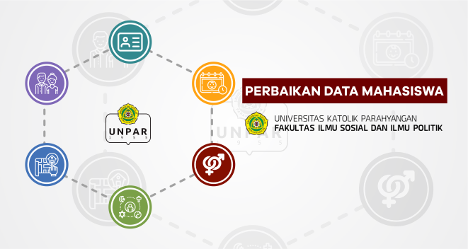 Perbaikan Data Mahasiswa - Fakultas Ilmu Sosial dan Ilmu Politik