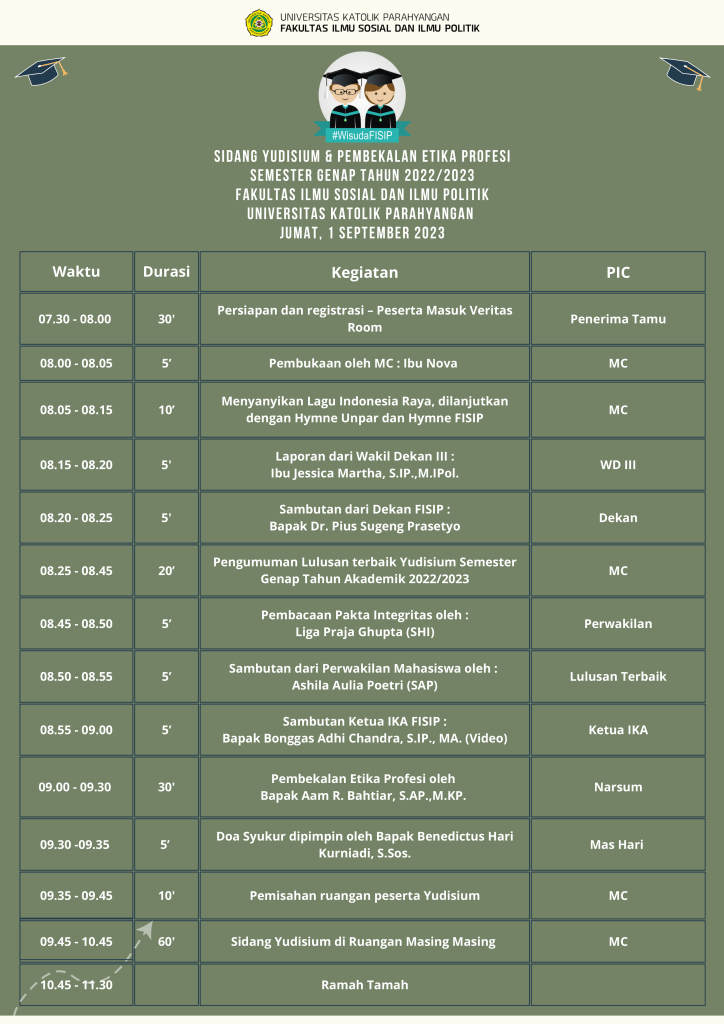 Informasi Sidang Yudisium dan Pembekalan Etika Profesi Semester Genap T ...