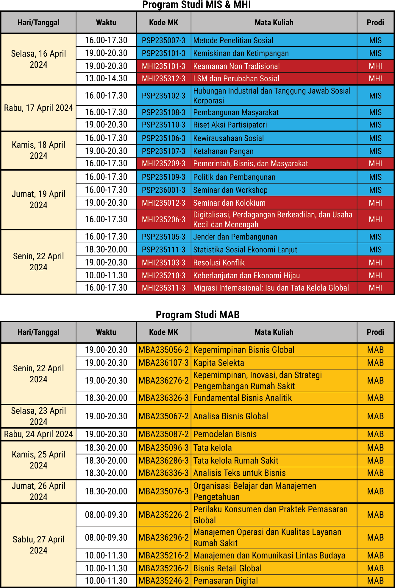 Informasi Semester Genap T.A 2023/2024 - Fakultas Ilmu Sosial dan Ilmu Politik